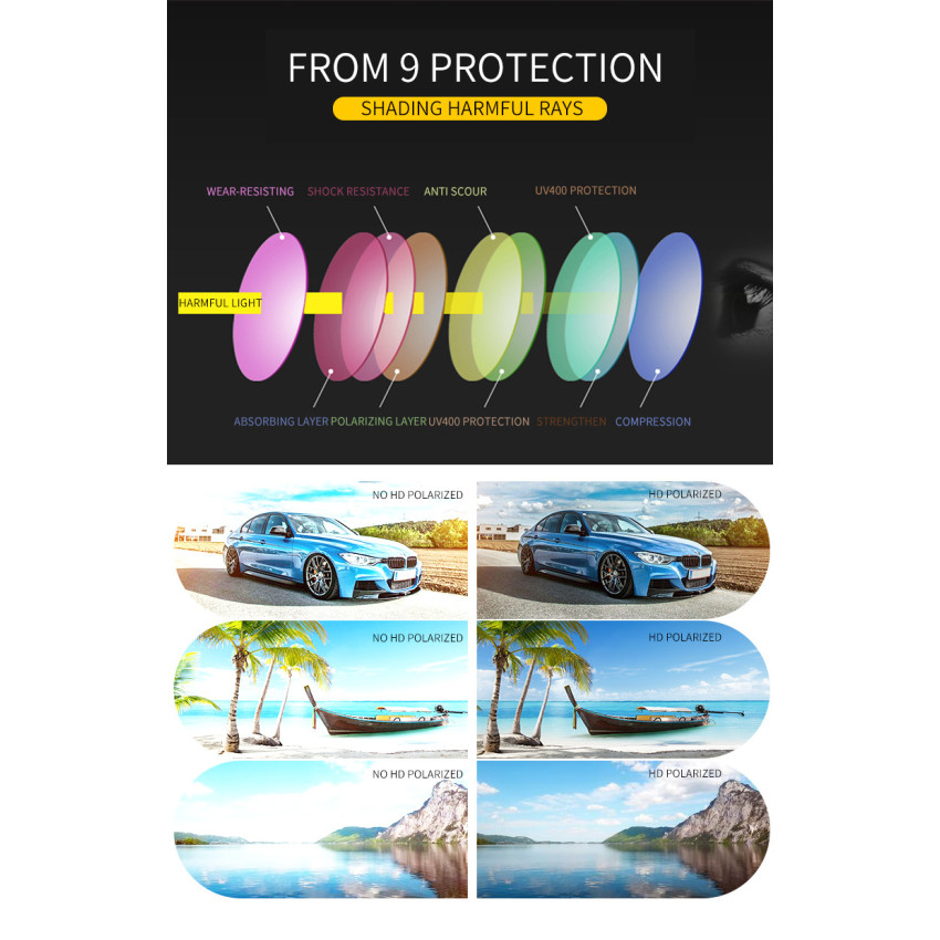Smart Change Color Sun Glasses Polarized Driving Glasses