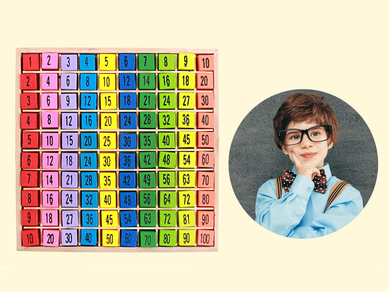 Multiplication Educational Wooden Toys for Children Baby Toys